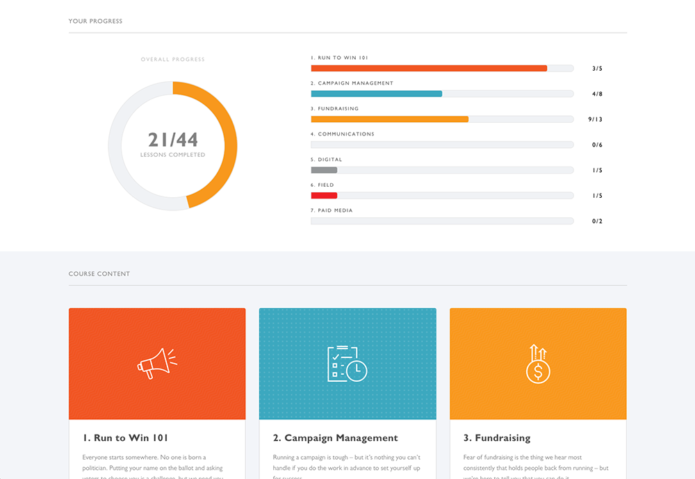 EMILY’s List Training Center